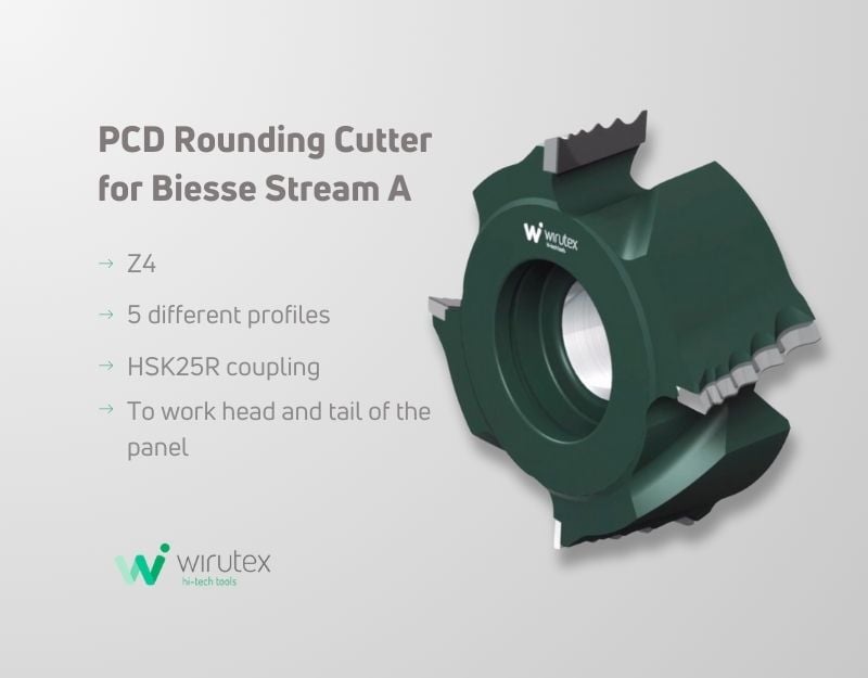 Perfect edgebanding of wood and wood composites with a single tool